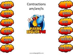 Teaching Contractions Resources and IdeasMaking English Fun