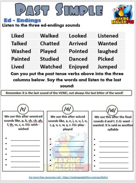 Simple Past Tense Worksheets and Handouts – EditableMaking English Fun