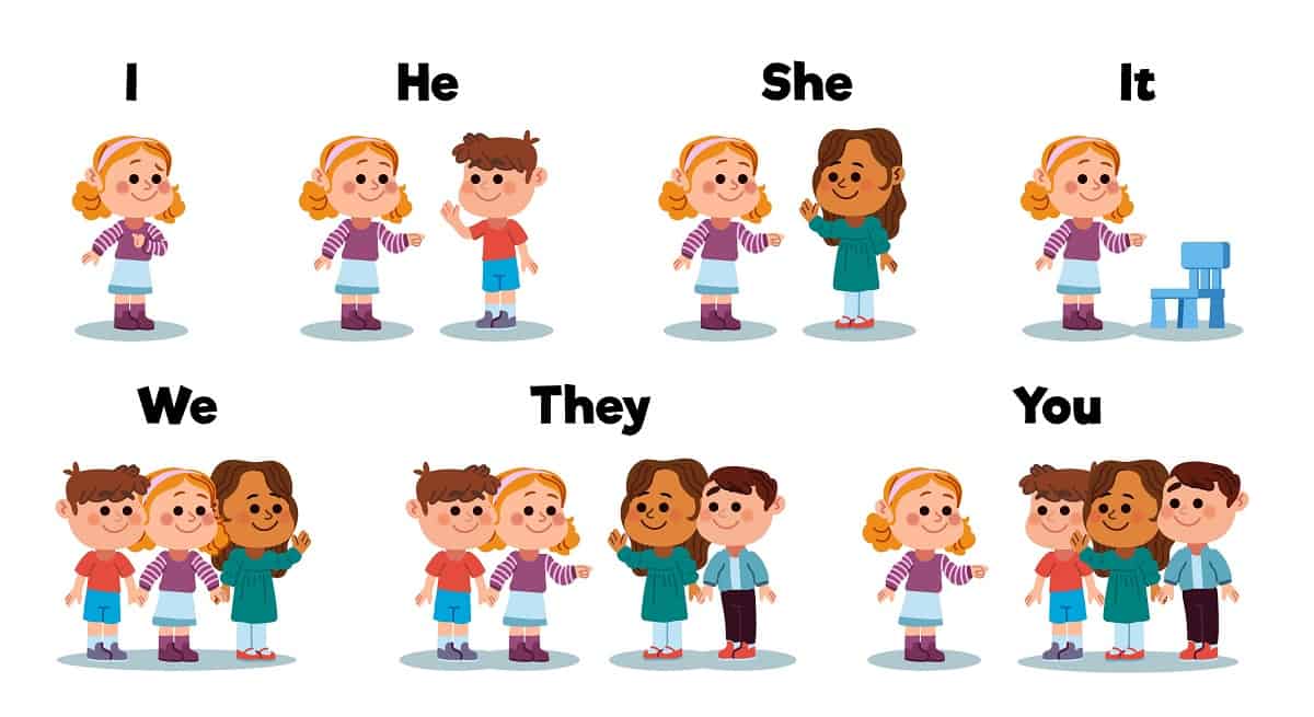 How to Teach Pronouns and Other Pronoun TipsMaking English Fun