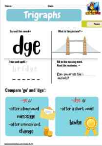 Trigraph and Quadgraph Worksheets: Advanced PhonicsMaking English Fun