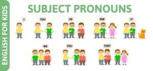 How to Teach “I” and “You” PronounsMaking English Fun