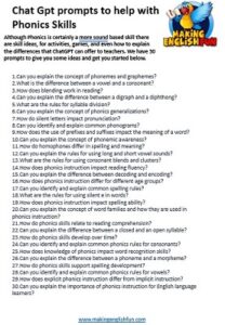 100+ Chat Gpt Prompts for English TeachersMaking English Fun