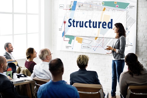 35 of The Most Effective Teaching Strategies and MethodsMaking English Fun