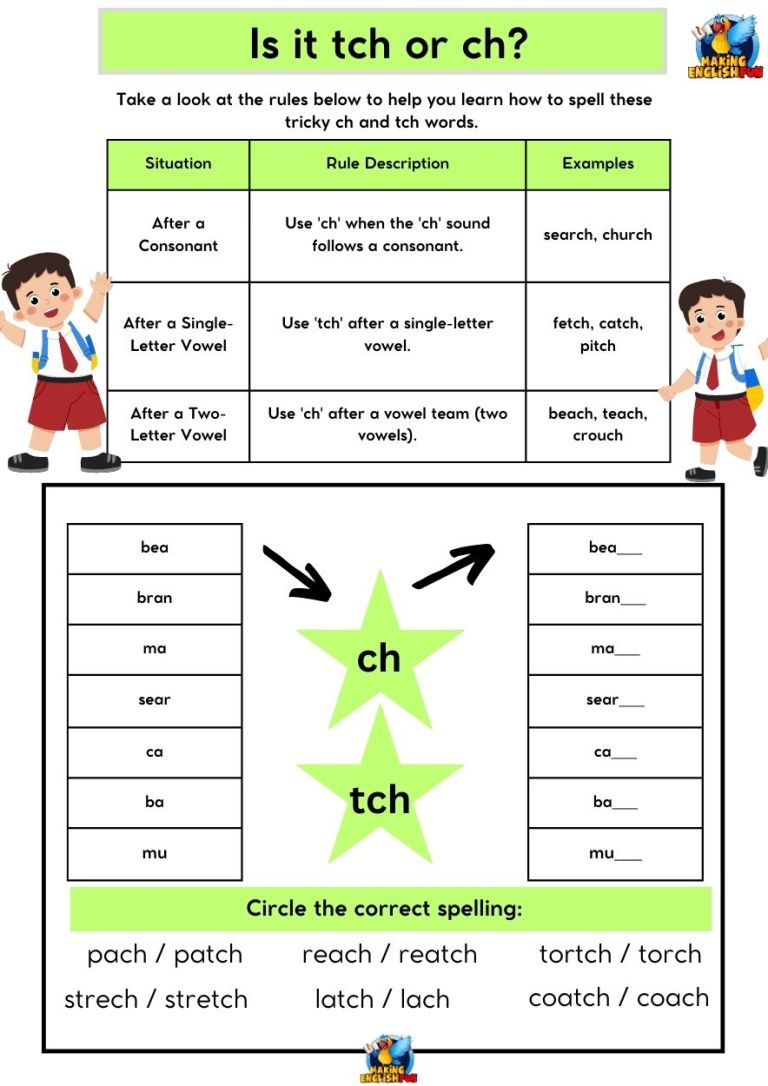 Is it ‘ch’ or ‘tch’ Spelling RulesMaking English Fun