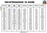 Consonant L E Word Lists And SyllablesMaking English Fun Consonant L E Word Lists And SyllablesMaking English Fun