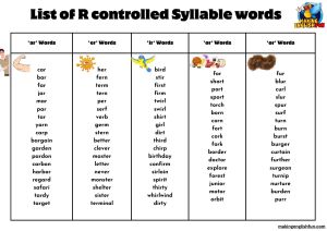 R-Controlled Vowel Word ListsMaking English Fun