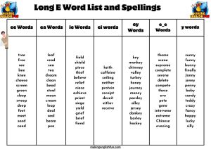 100+ FREE Printable Long E Words List.Making English Fun